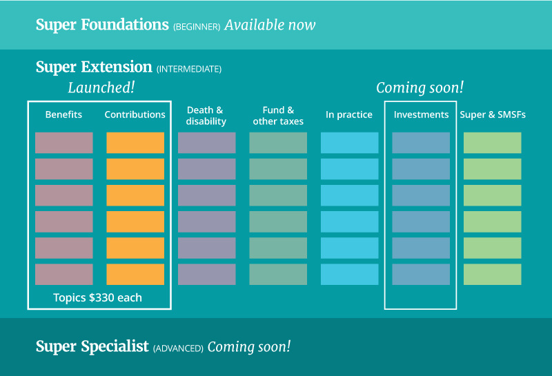 SMSF Certified Courses | Super Extension | Heffron SMSF